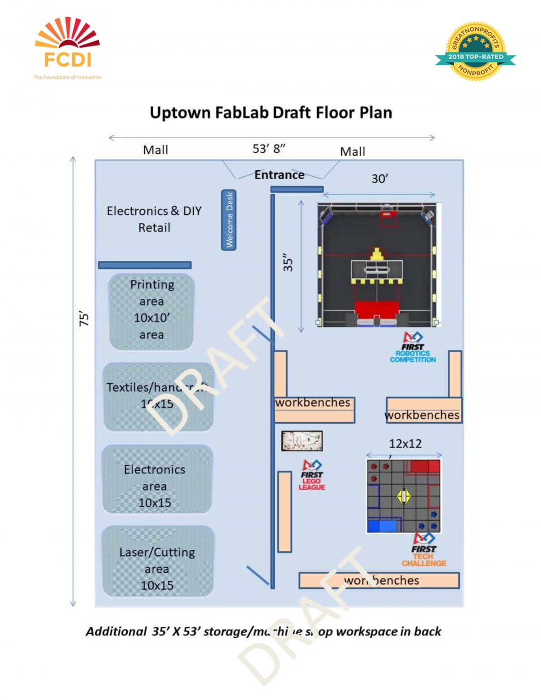 AMRoC: The Fab Lab | AMRoC
